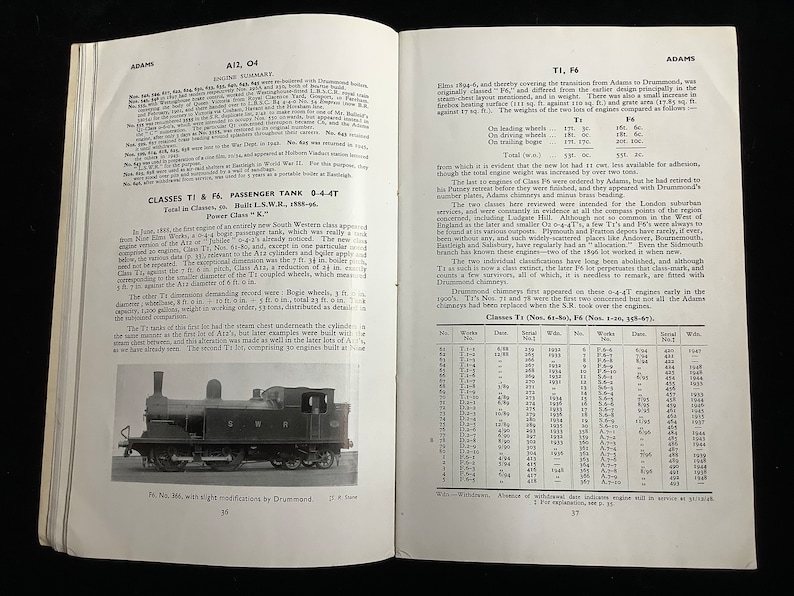 LSWR Locomotives 1873 to 1922 1946 Ian Allan Publishing Co - Etsy