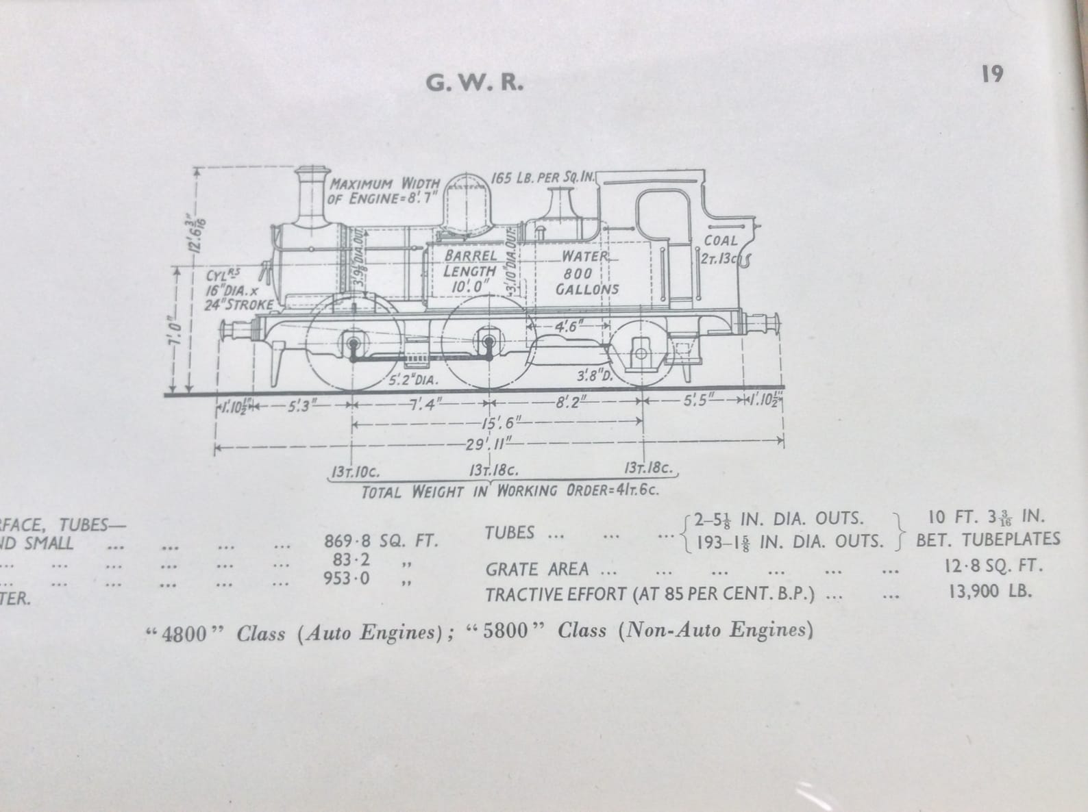 Vintage GWR Railway 4800 Auto 5800 Non Auto Class Locomotive - Etsy