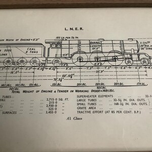 Vintage LNER Railway A1 Locomotive Picture Steam Loco Diagram - Etsy