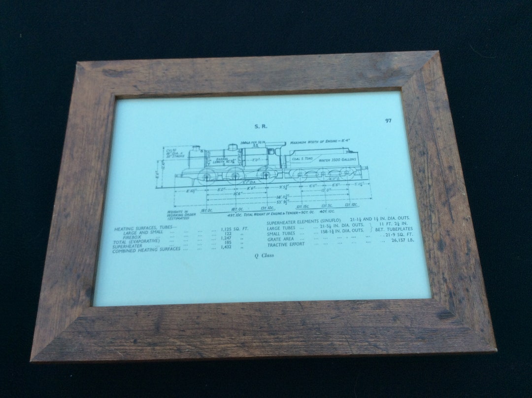 Vintage Railway SR Q Class Southern Locomotive Picture Steam Loco ...