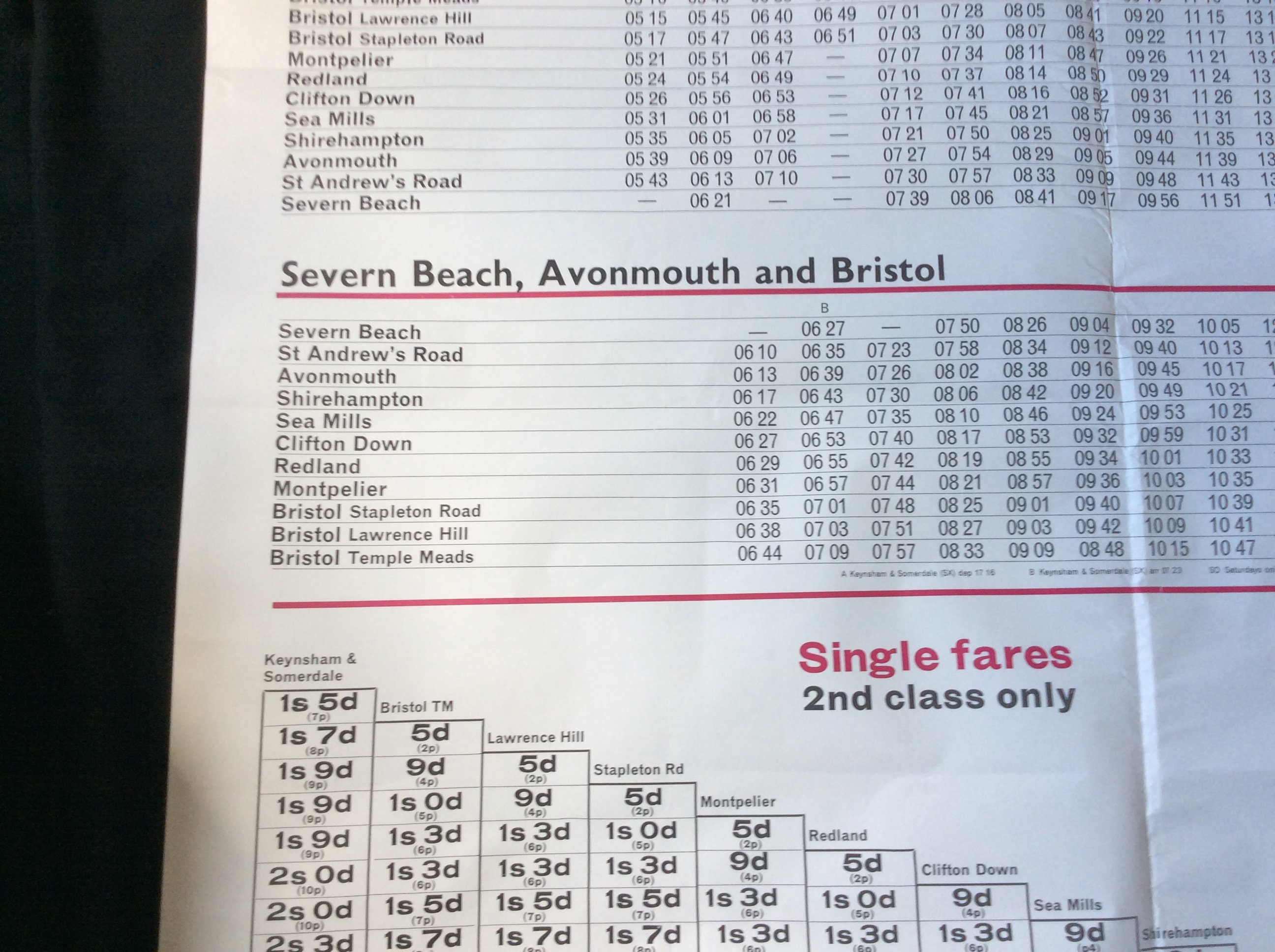 Original British Railway Poster 1971 Timetable Bristol Avonmouth Severn ...
