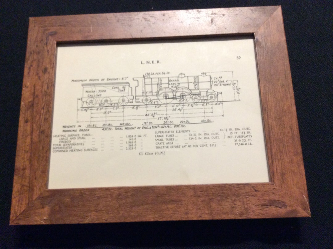 Vintage Railway LNER C1 (G.N) Locomotive Picture Steam Loco Diagram - Etsy