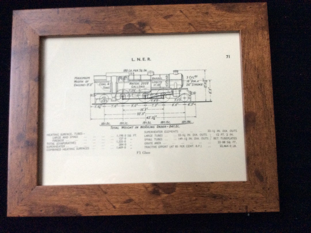 Vintage LNER Railway V1 Locomotive Picture V1 Class Steam Loco Diagram ...