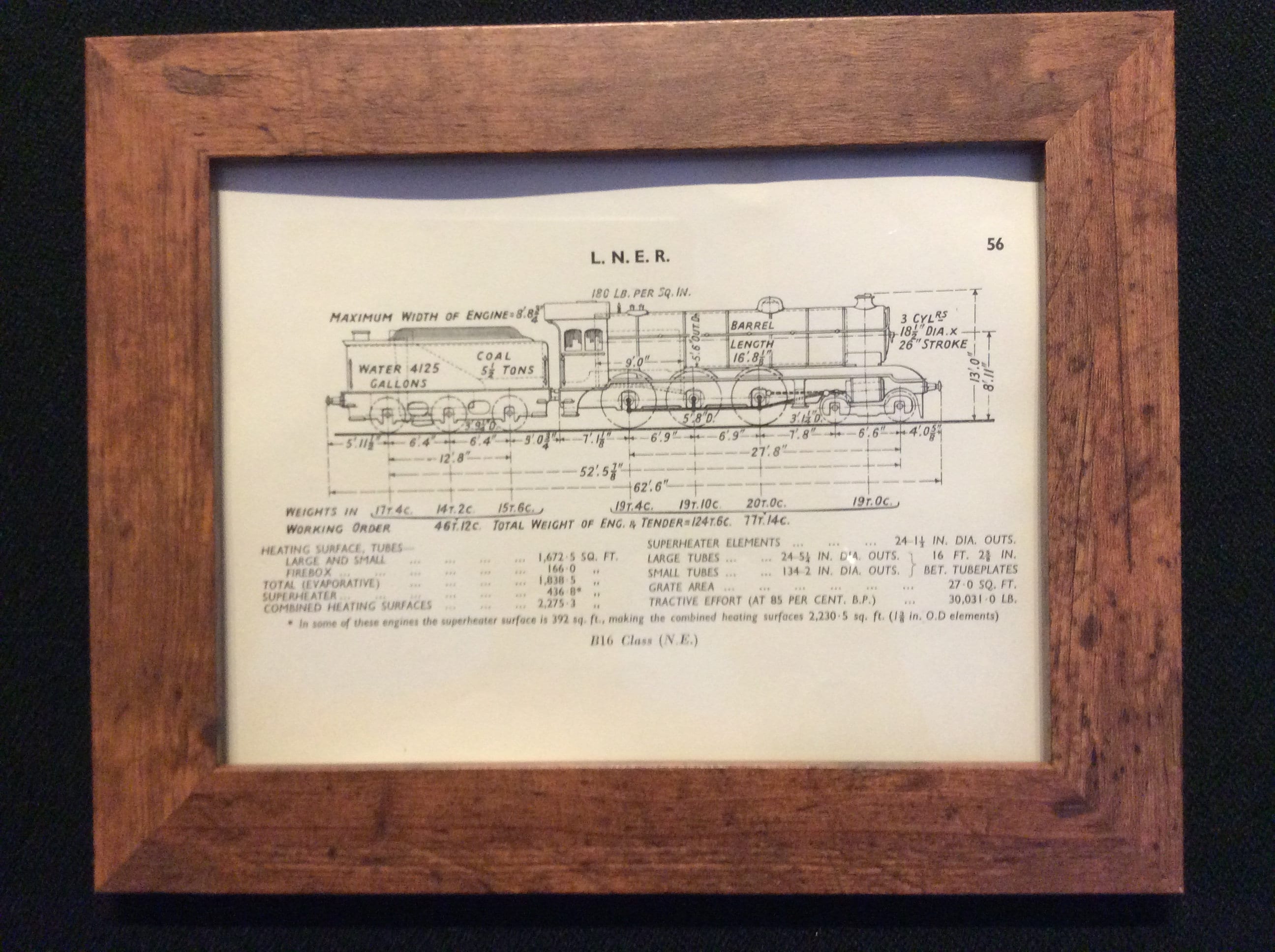 Vintage Railway a LNER B16 Class Locomotive Picture Loco Diagram ...