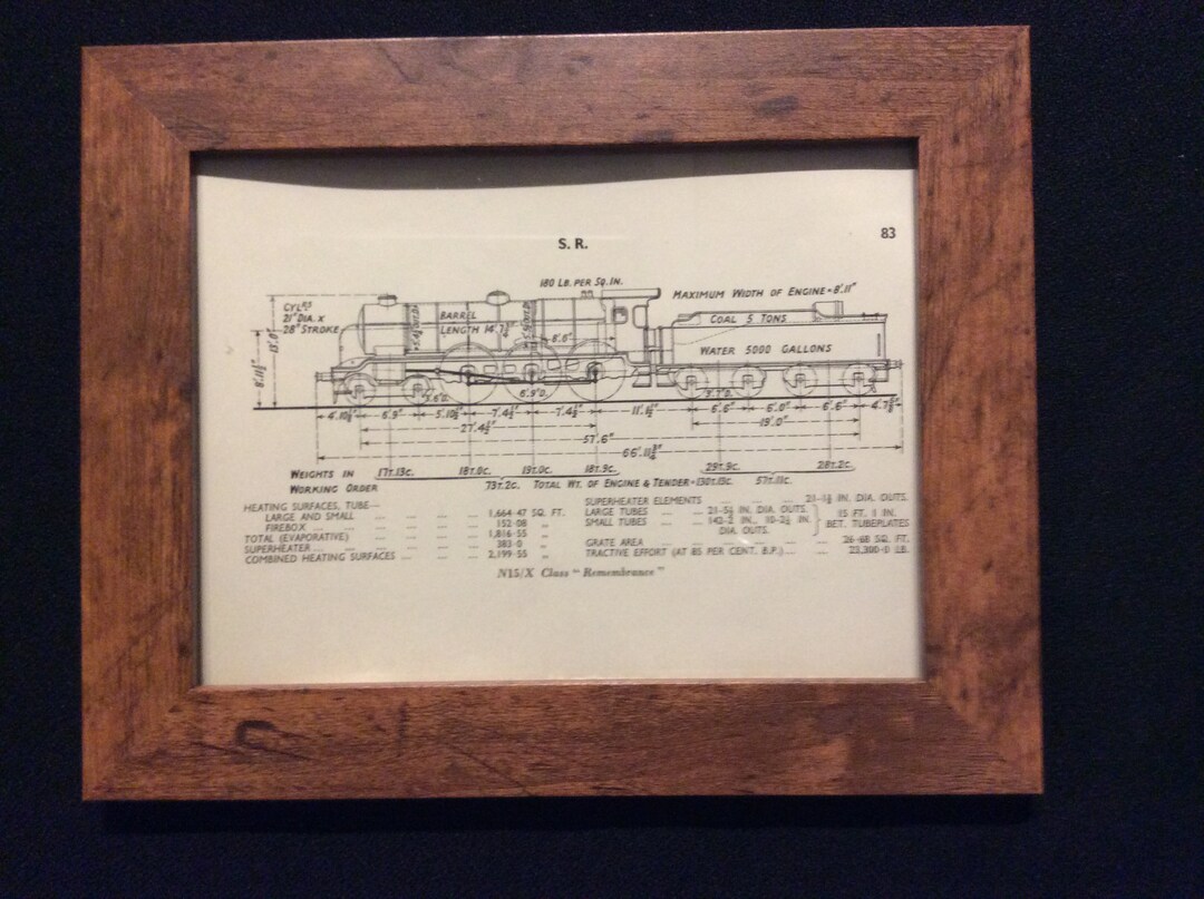 Vintage Southern Railway Locomotive Picture N15X Remembrance Class ...