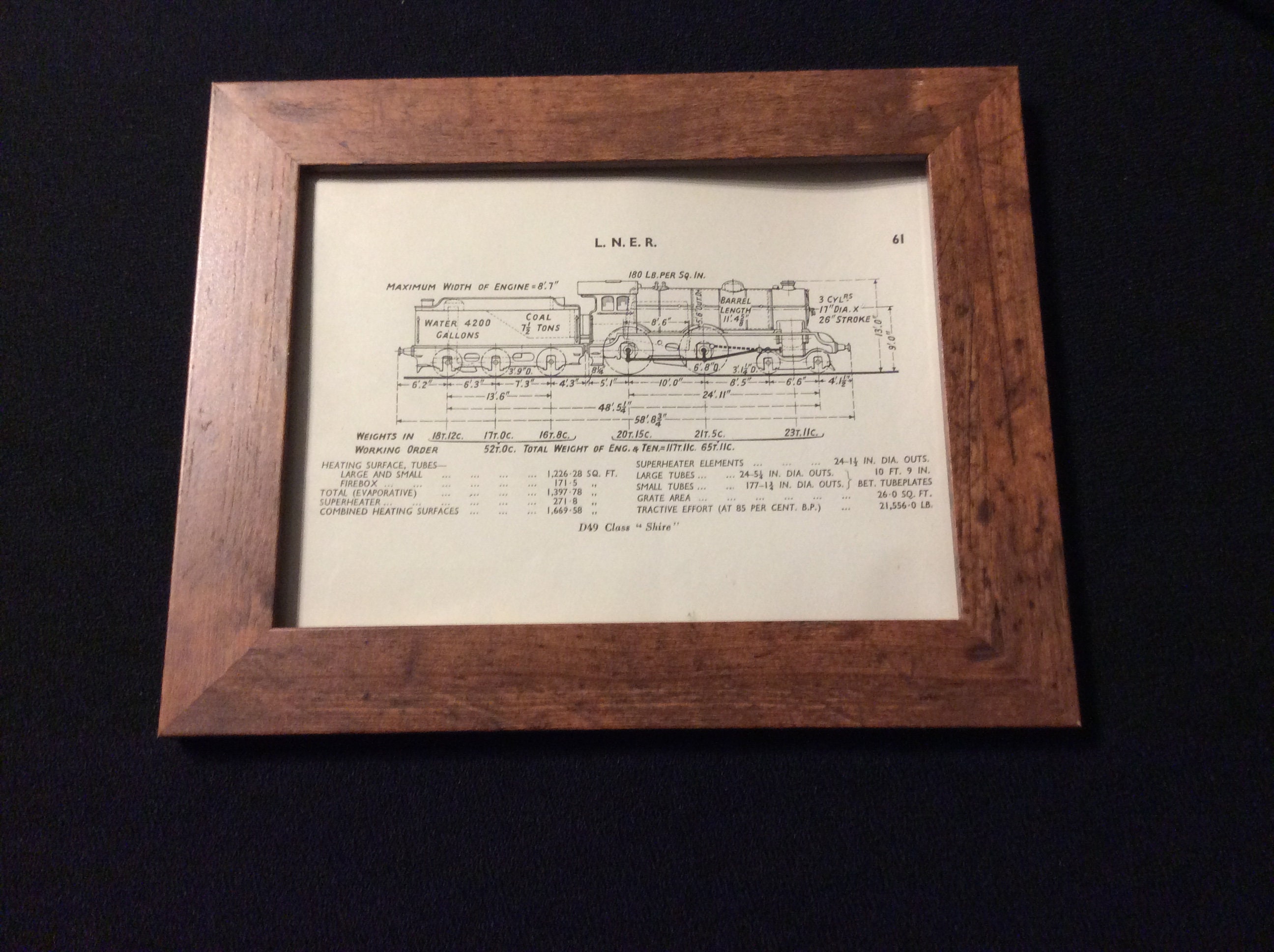Vintage Railway a LNER D49 Shire Class Locomotive Picture Loco Diagram ...