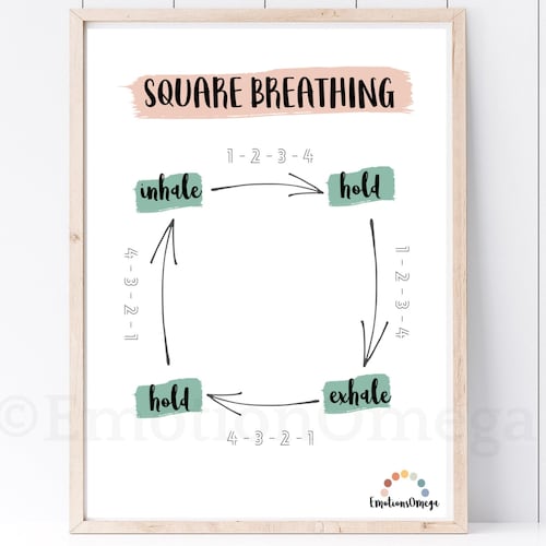 Square Breathing Mindfulness Printable Poster for Therapy - Etsy