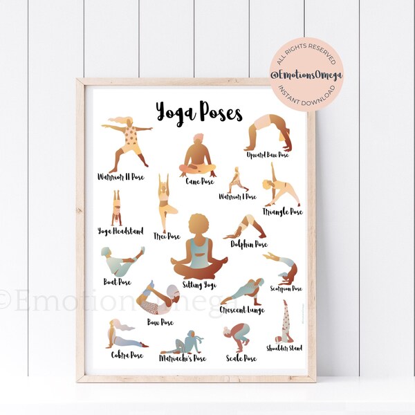 Yoga Poster - Etsy