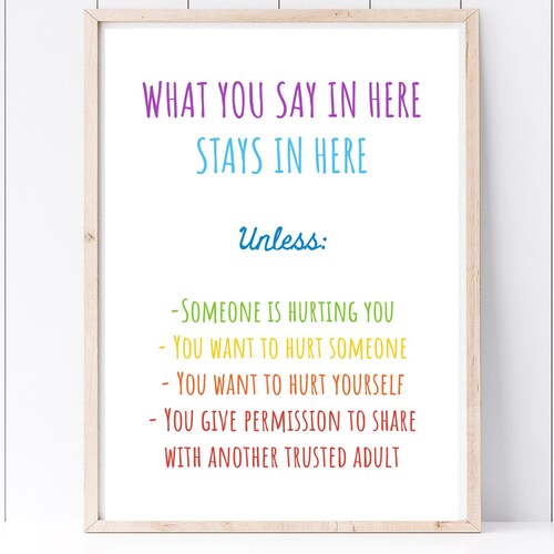 Counseling Office Confidentiality Poster What You Say in - Etsy