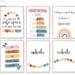 Classroom Decor Growth Mindset Posters Set of 6 - Etsy