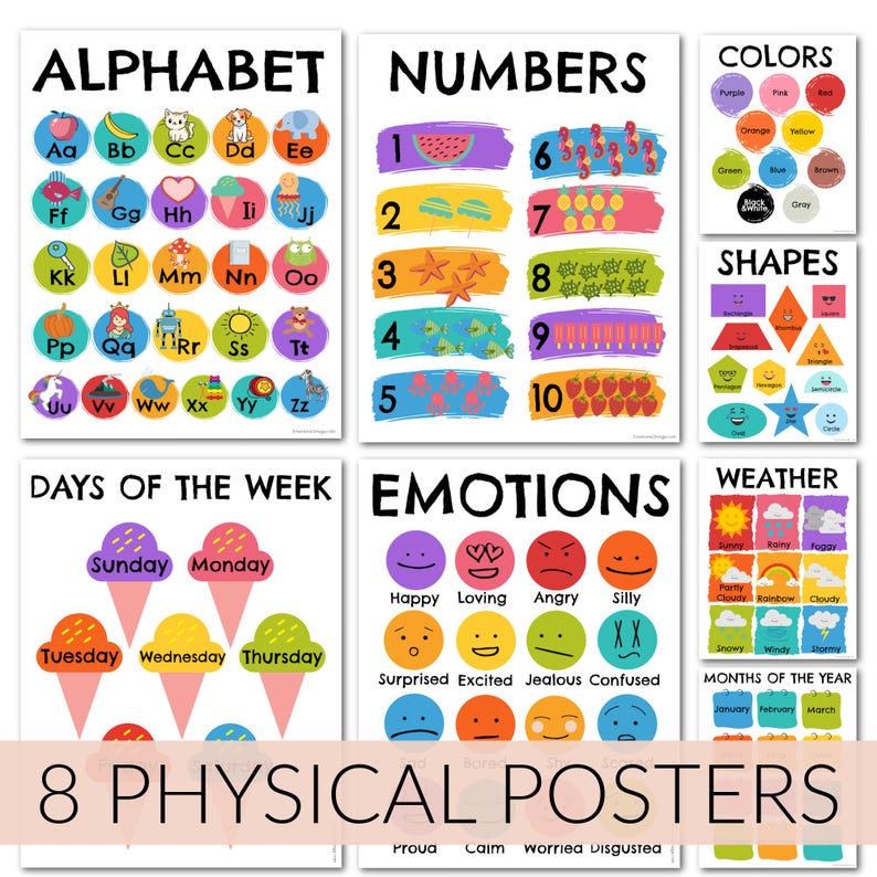 Large Physical Print Educational Posters for Kids, Home School ...