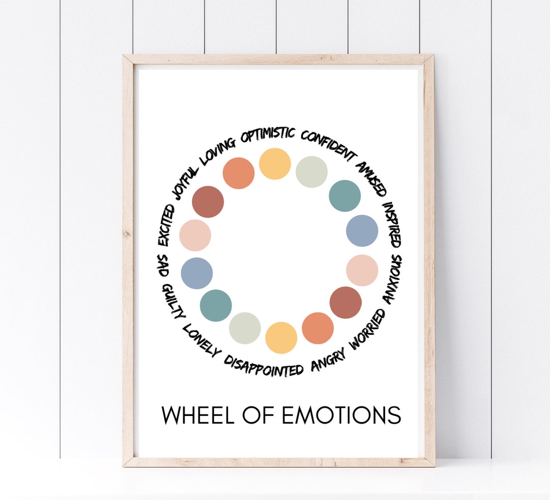 Feelings Art Poster Download Wheel of Emotions Mental Health Wall Art ...