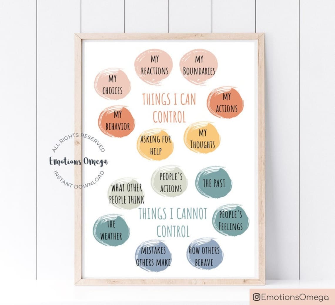 Set of 8 Counseling Posters Office Decor School Psychologist | Etsy