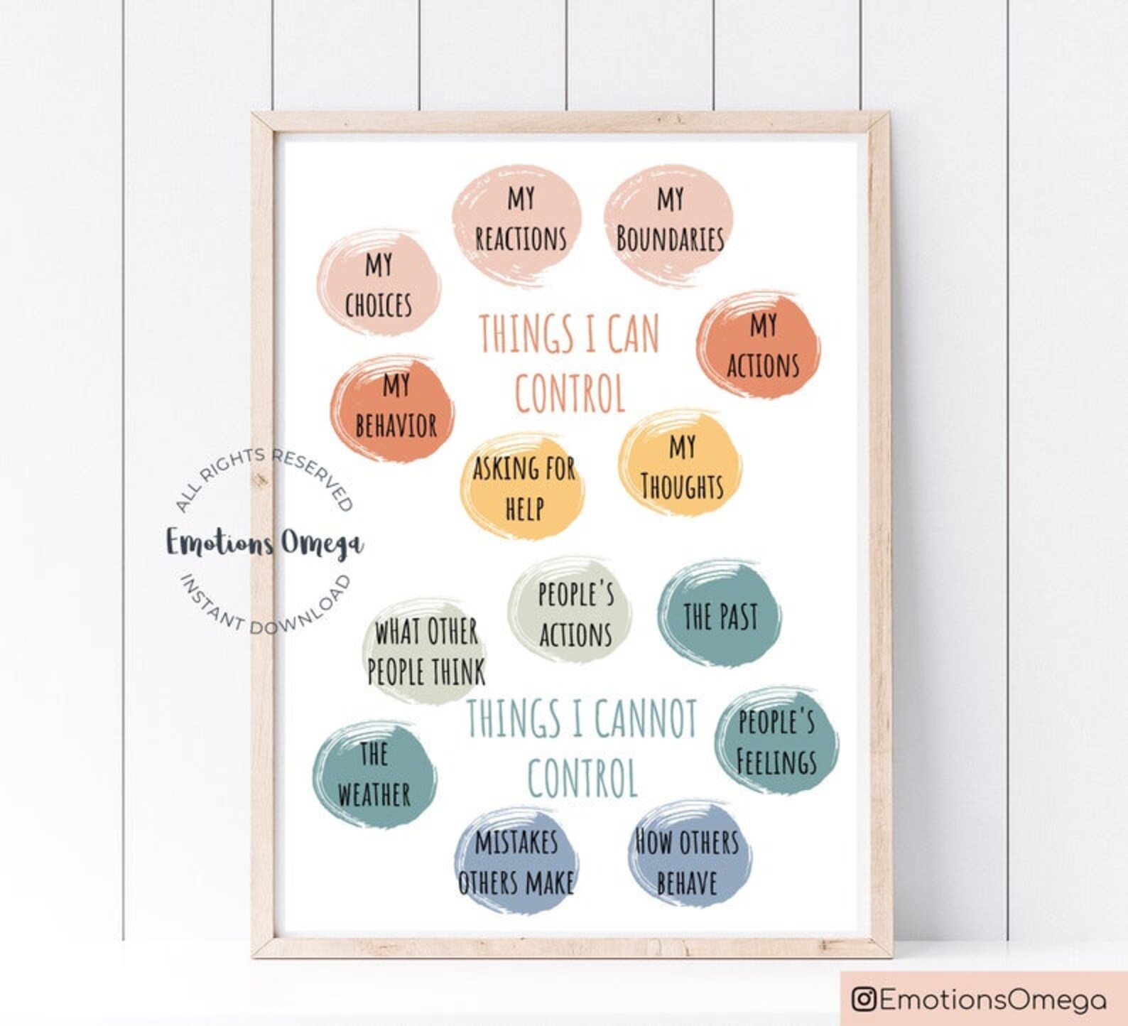 Set of 8 Counseling Posters Office Decor School Psychologist Wall Art ...