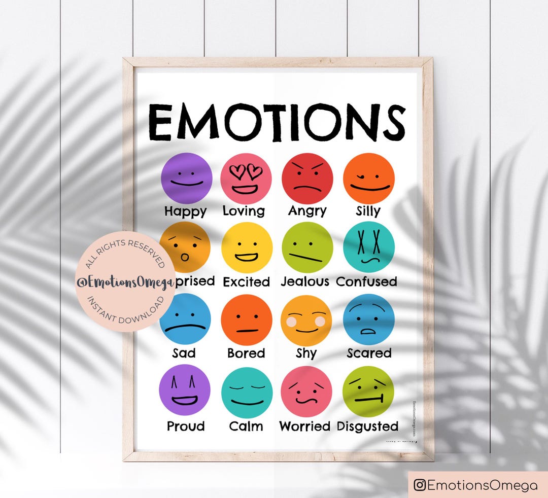 Emotions Poster, Classroom Emotions Chart Print, Feelings Printable ...