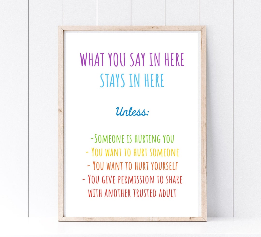 Counseling Office Decor Confidentiality Print - What You Say in Here ...