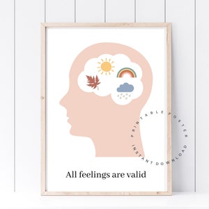 Psychology Print All Feelings Are Valid Therapy Office Decor School ...