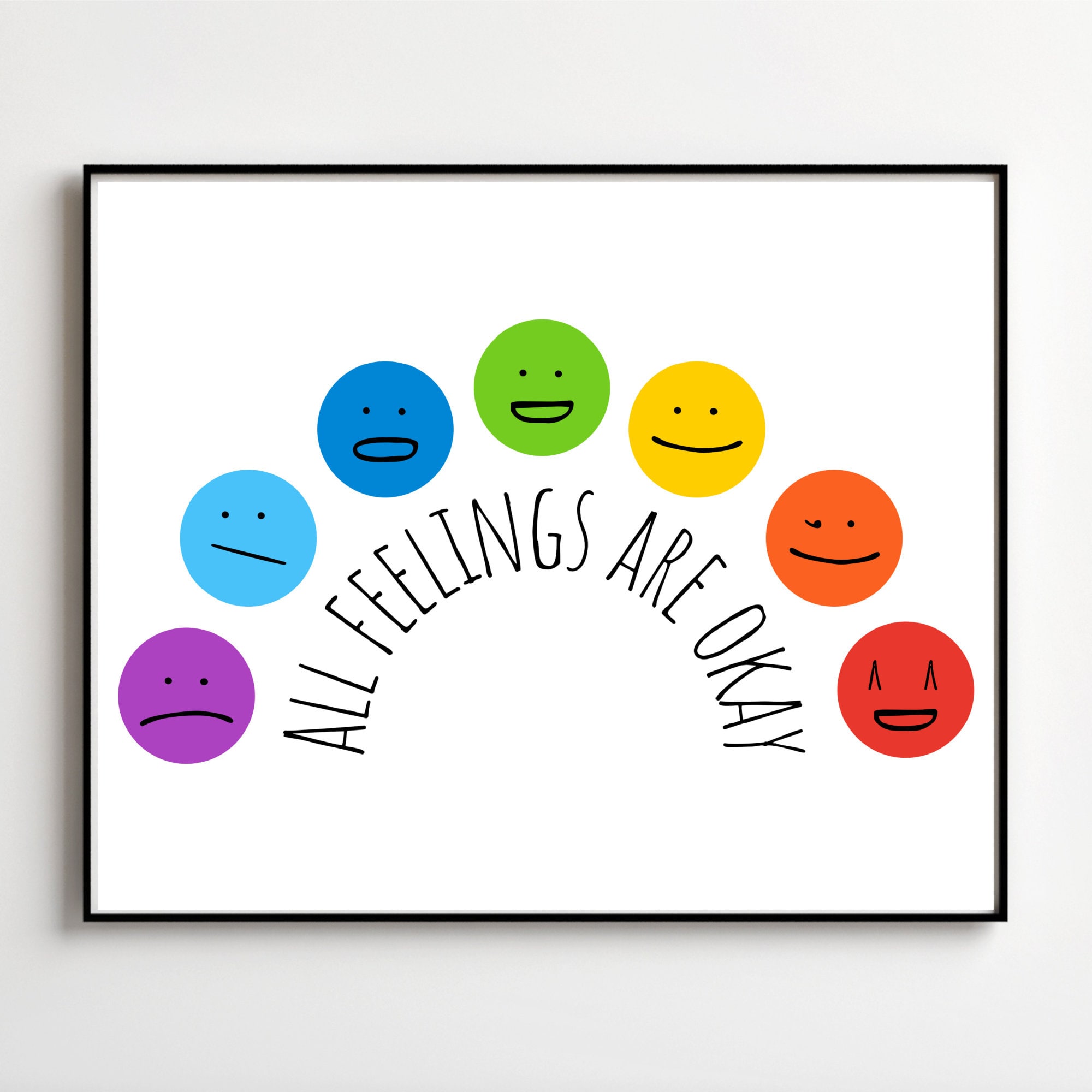 Feelings Chart Poster Emotions Chart For Kids Play Therapy | Etsy