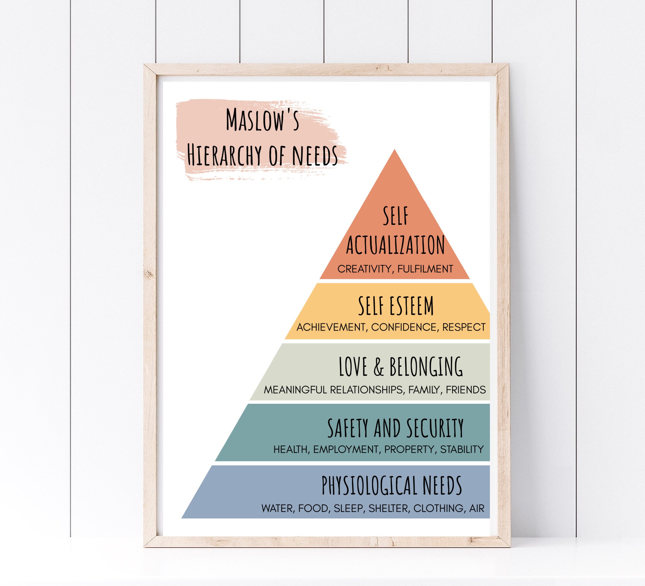 Set of 12 Counseling Posters School Psychologist Wall Art | Etsy UK