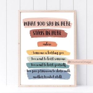 Set of 8 Counseling Posters Office Decor School Psychologist Wall Art ...