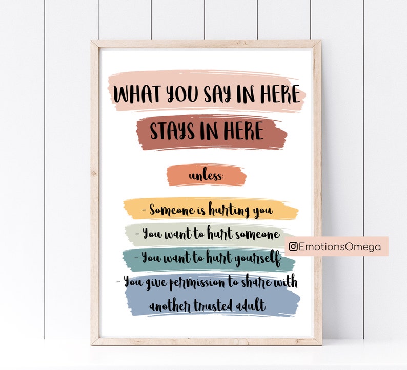 Therapy Office Decor - Set of 8 Counseling Posters, School Psychologist ...