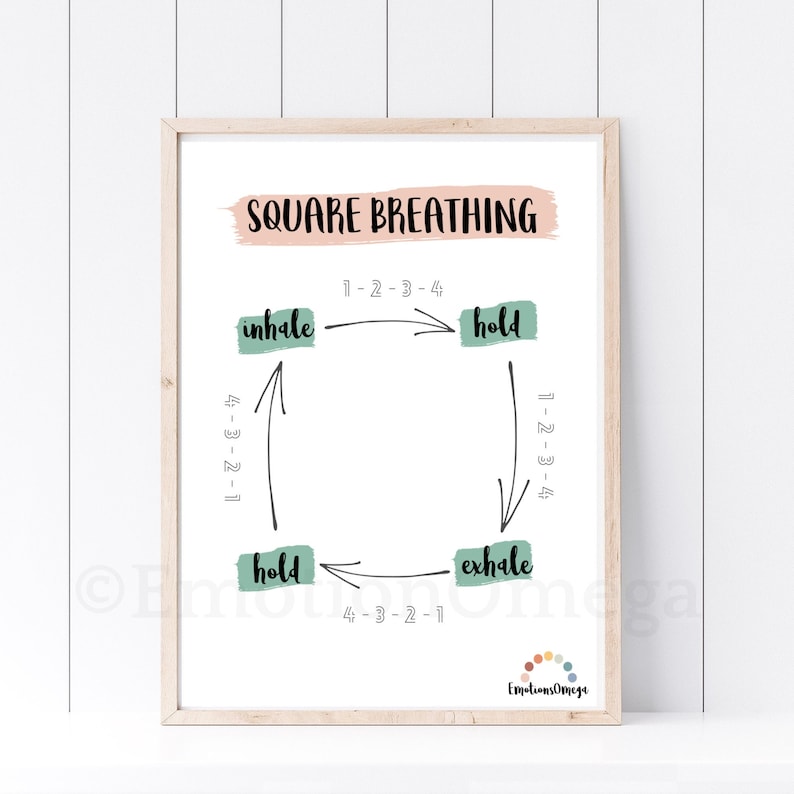 Square Breathing Mindfulness Printable Poster for Therapy - Etsy