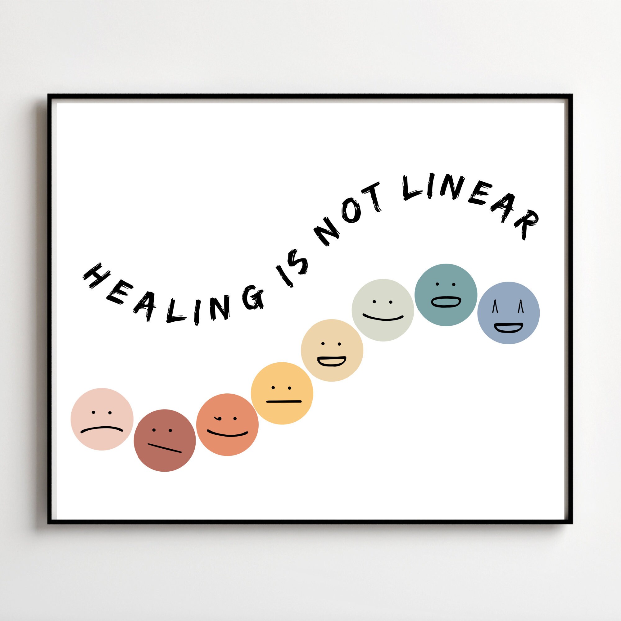 Healing is Not Linear Digital Print Psychology Poster | Etsy
