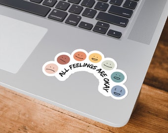 Psychology DIGITAL STICKERS for Digital Planner Pre-cropped - Etsy