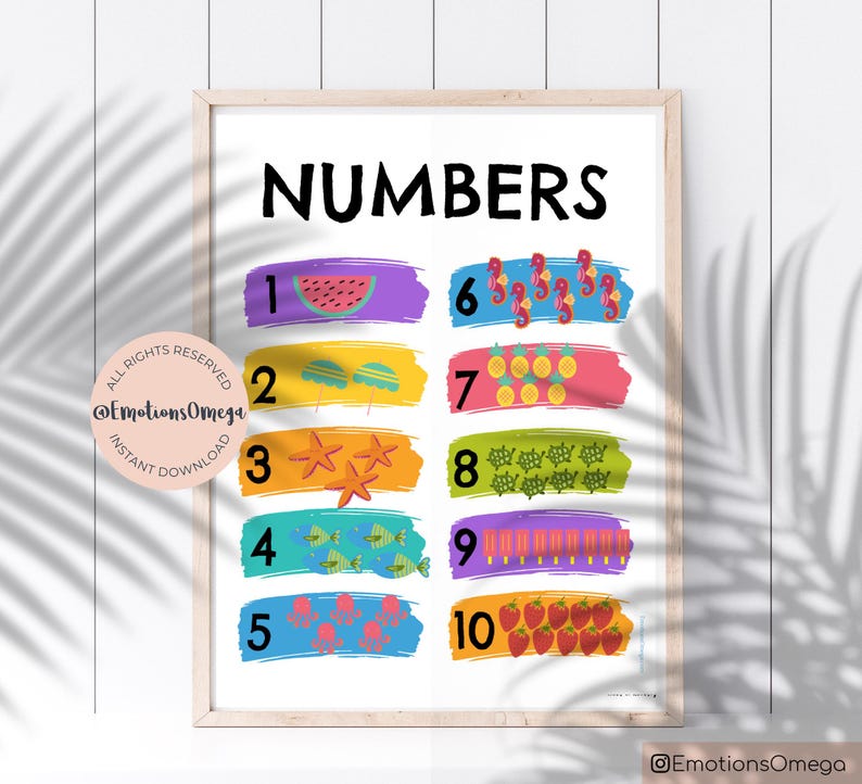 Educational Posters for Kids, Home School, Classroom, Alphabet, Numbers ...