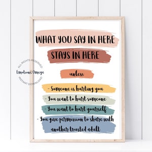 What You Say in Here Stays in Here Confidentiality Counselor Poster ...