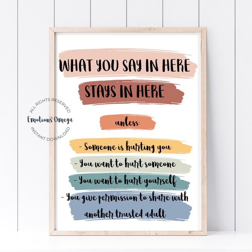 Counseling Office Confidentiality Poster What You Say in - Etsy