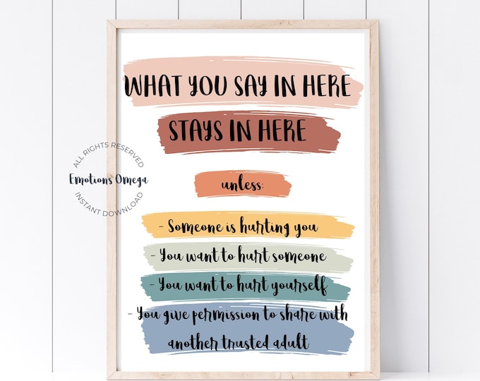 Feelings School Counseling Office Decor Counselor Posters Print Chart ...
