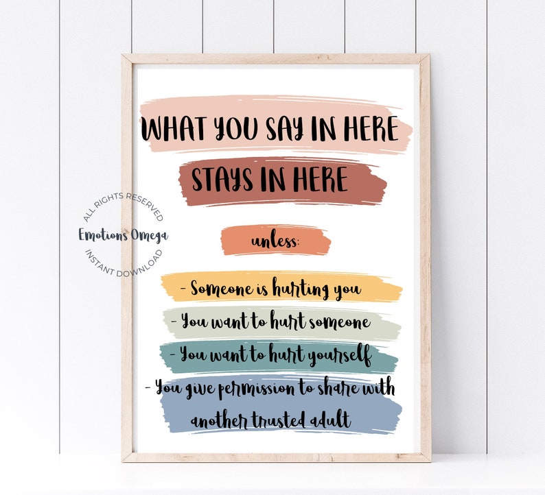 What You Say in Here Stays in Here Confidentiality Counselor - Etsy