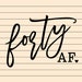 Forty AF Svg and Png 40th Birthday Svg 40 Birthday Svg Forty AF SQUAD ...