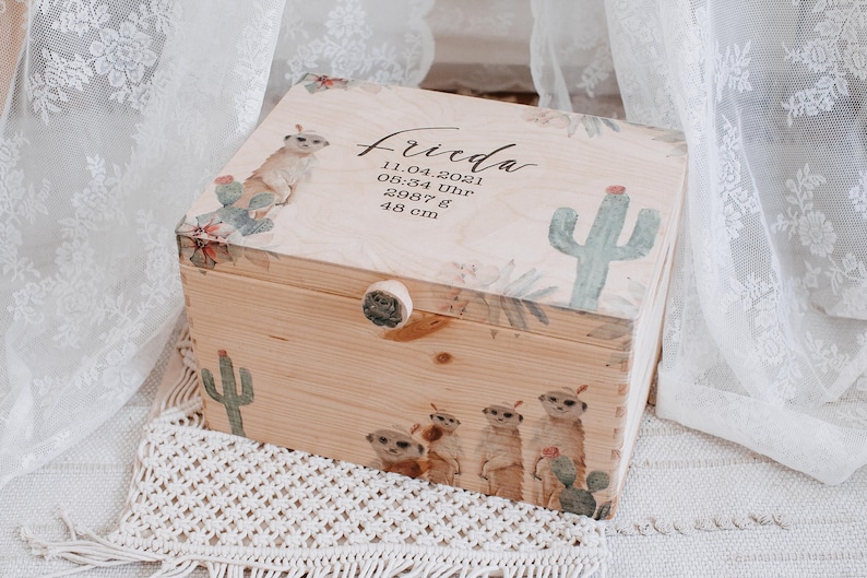 Reminder Boxmemory Boxremembrance Box Personalizedmemory - Etsy