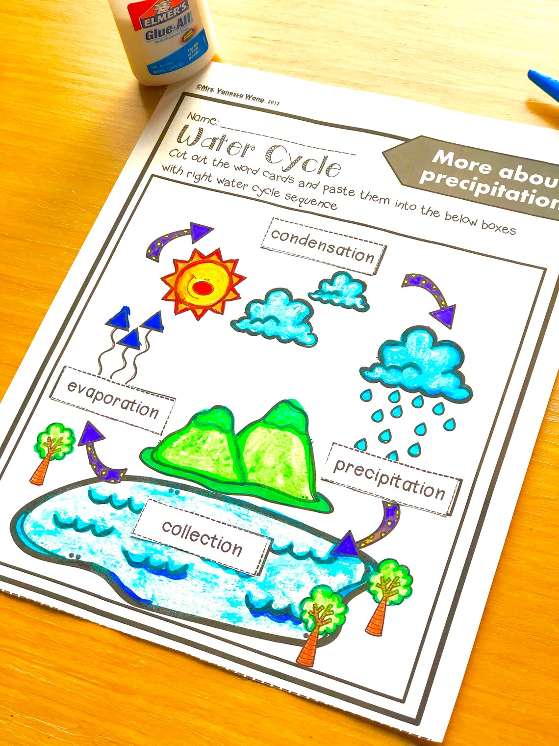 Science Activities, Weather Unit for Kindergarten, First Grade and ...