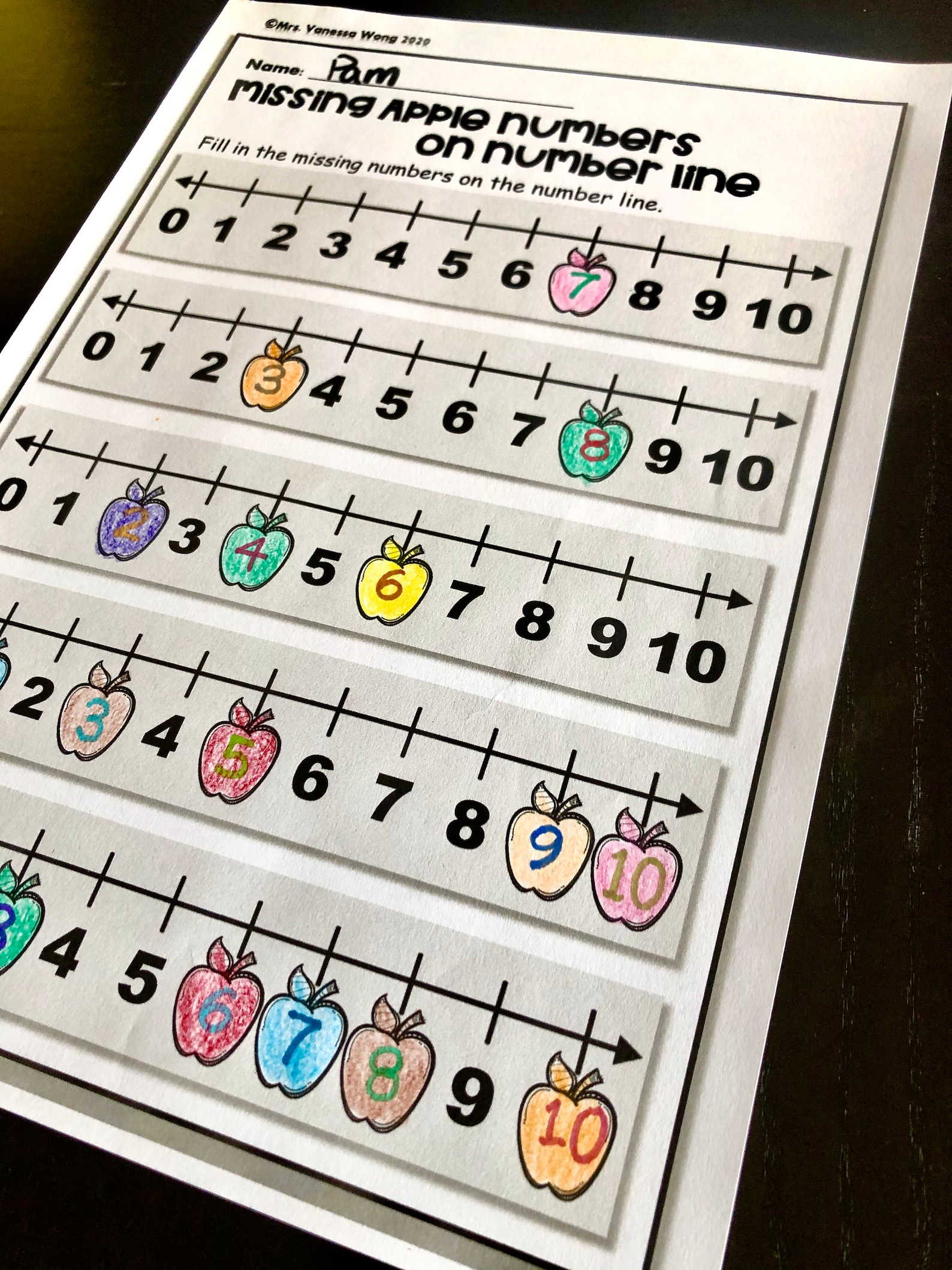 Kindergarten Math Worksheets: Number Line Addition (PDF) - Etsy