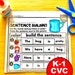 Phonics Printables Set 1 : CVC Fluency Bundle - Preschool/kindergarten ...