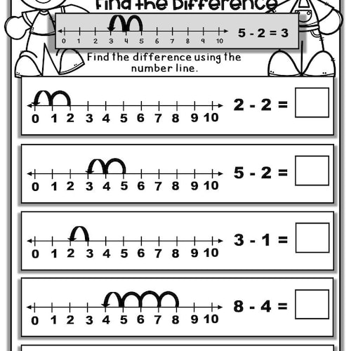 Number Line 1 10. Number Line Subtraction. Distance Learning - Etsy