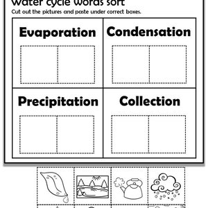 Science Activities, Weather Unit for Kindergarten, First Grade and ...