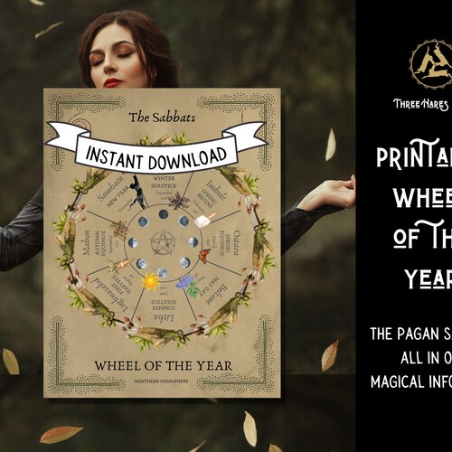 Wheel of the Year Altar Cloth - Etsy