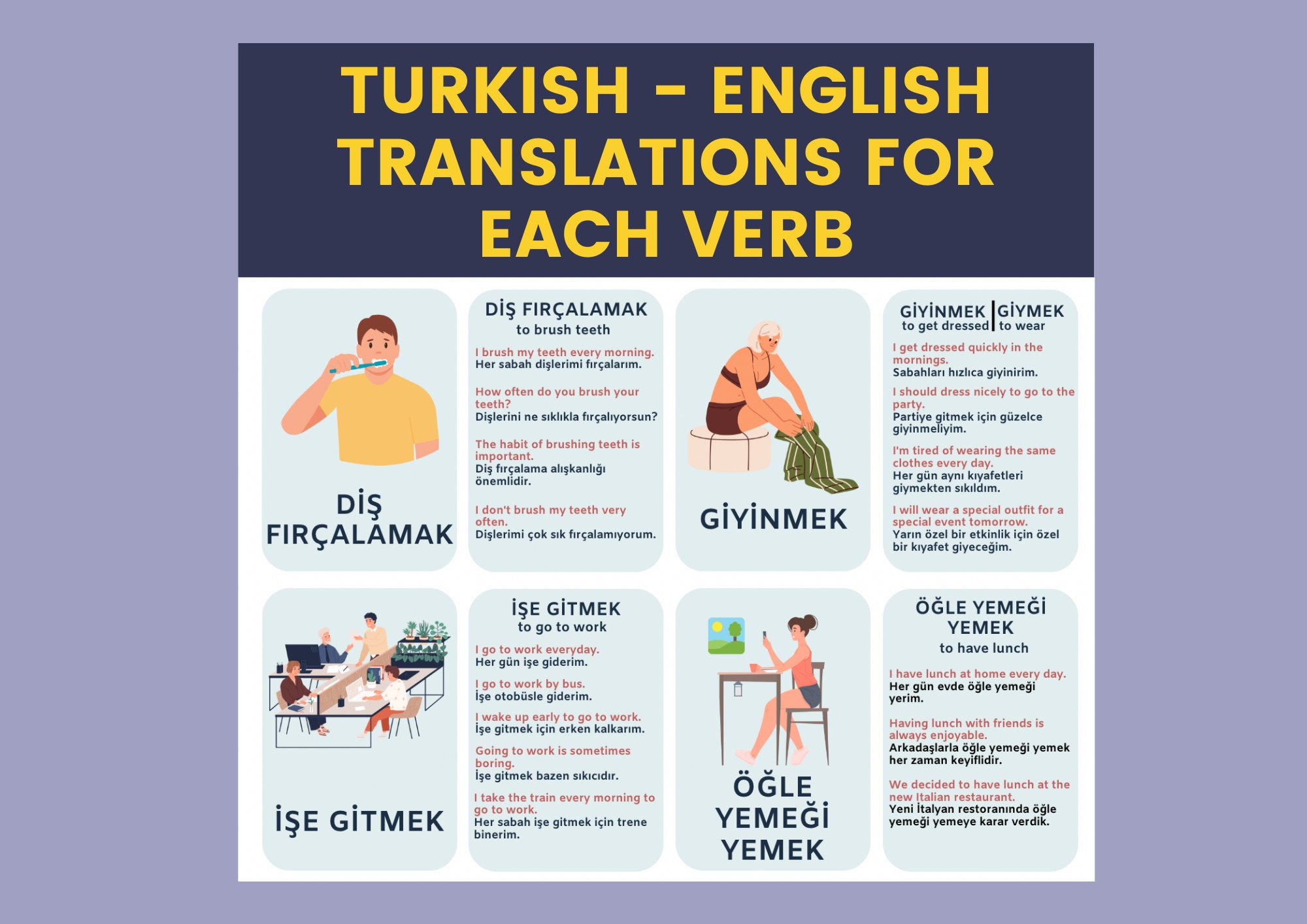 Learn Turkish Verbs With Ease: 40 Verbs & +200 Example Sentences - Etsy