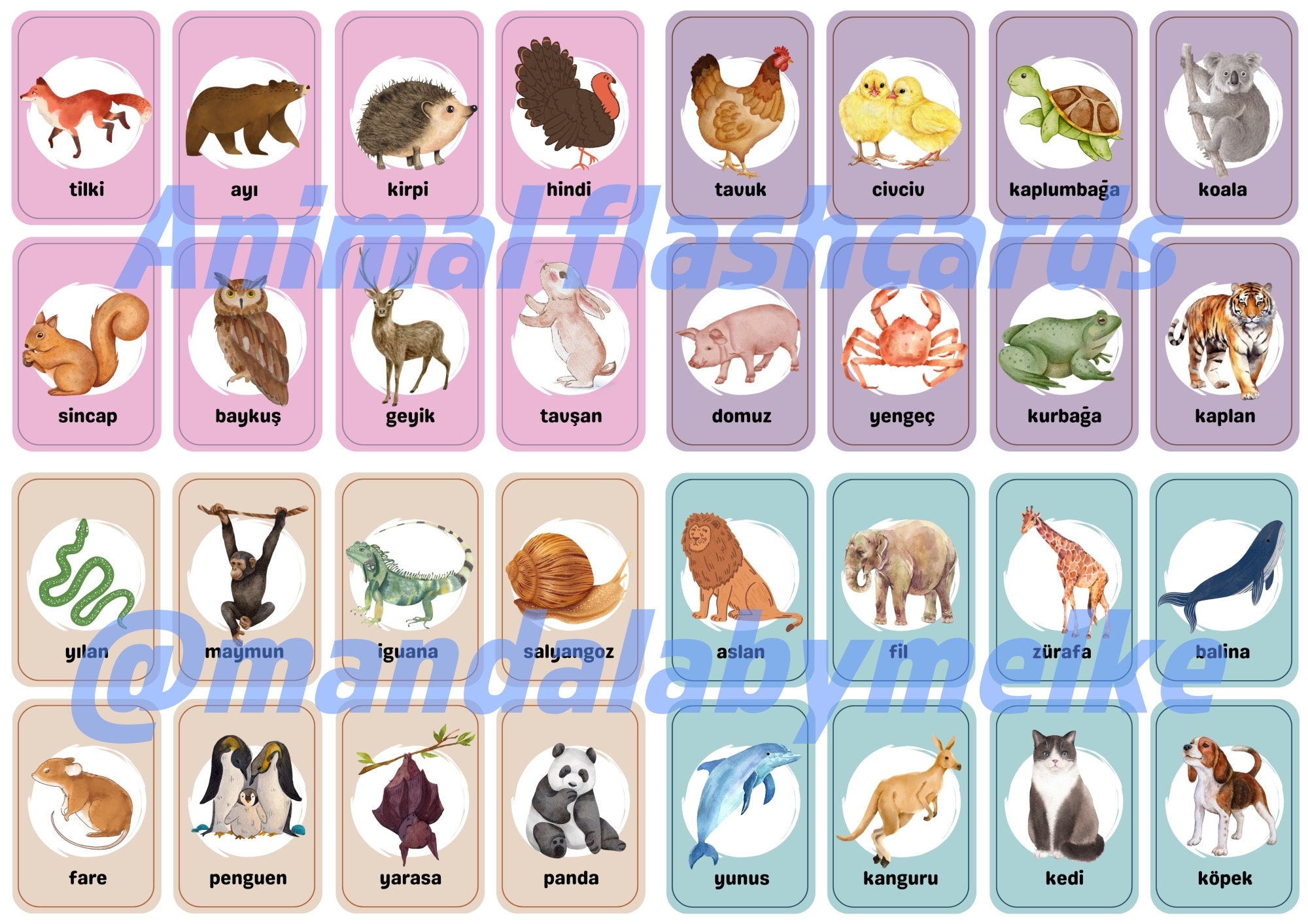 Turkish Animal Flashcards Learn Turkish With Flashcards 64 Animal ...