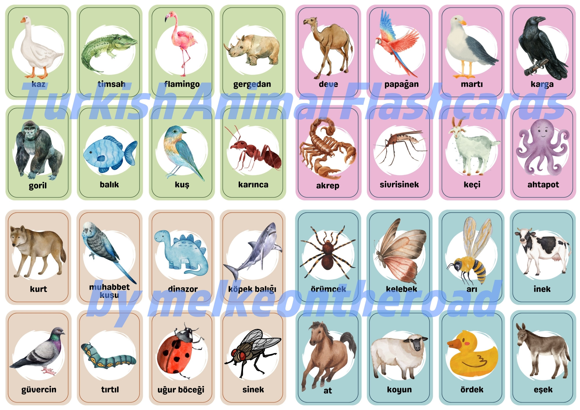 Turkish Animal Flashcards Learn Turkish With Flashcards 64 Animal ...