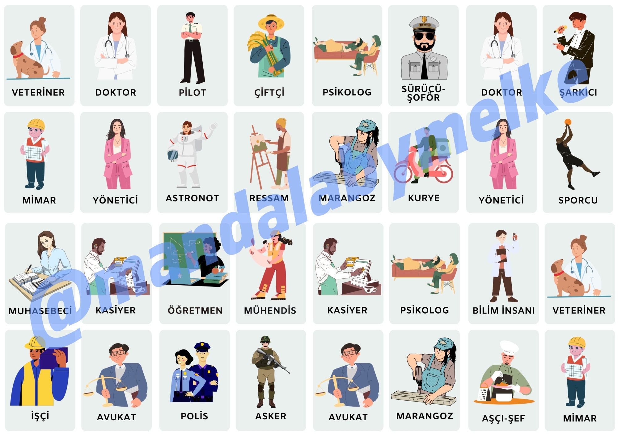 Learn Turkish Bundle | Turkish Professions | Turkish Adjectives ...