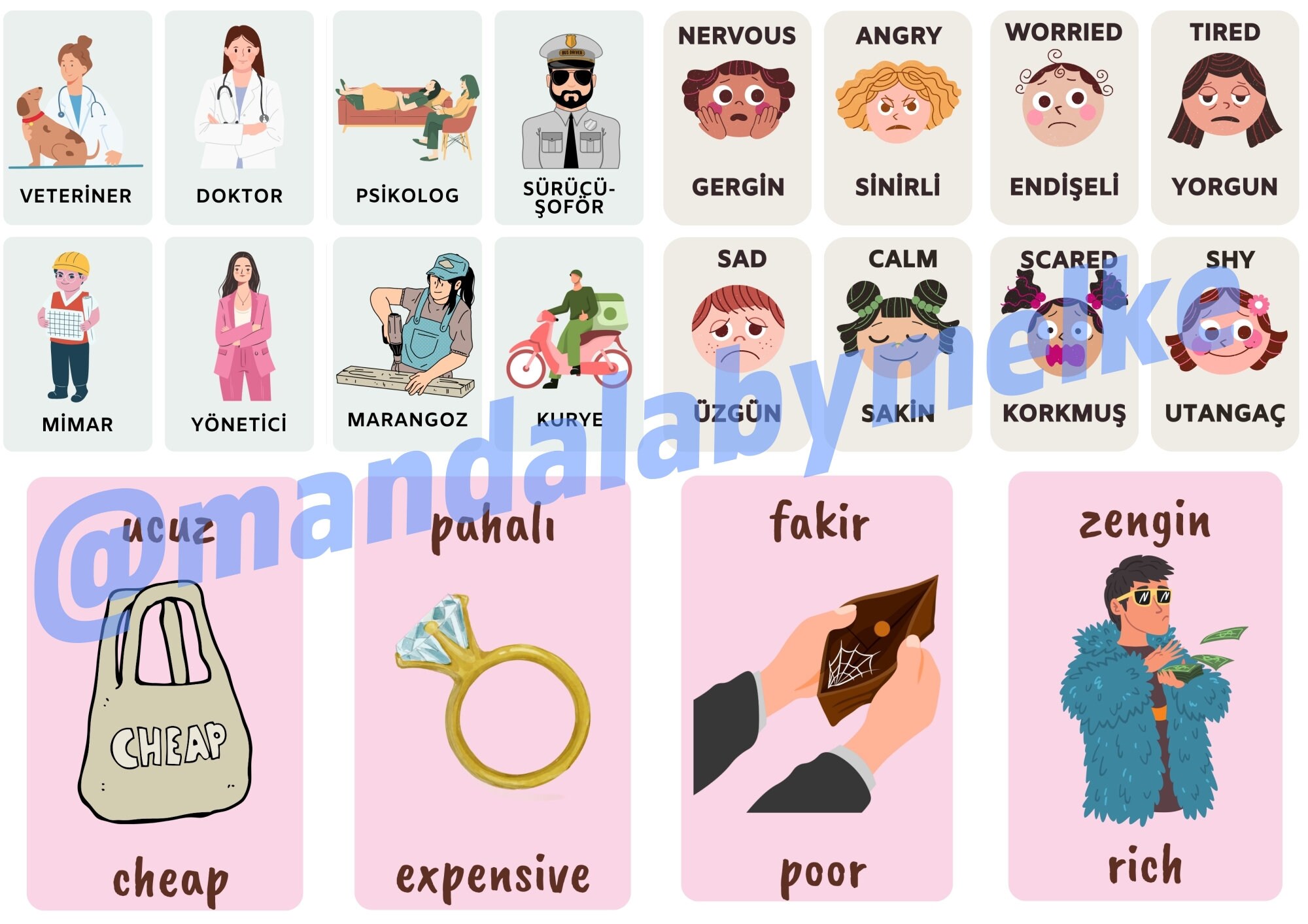 Learn Turkish Bundle | Turkish Professions | Turkish Adjectives ...