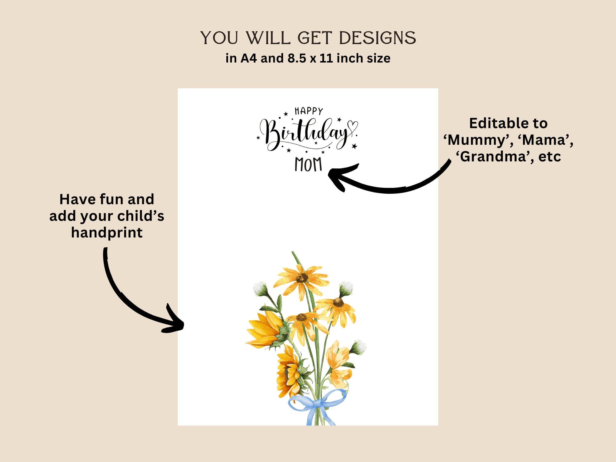 Happy Birthday Mummy Handprint Card, Printable Flower Card, Gifts for ...