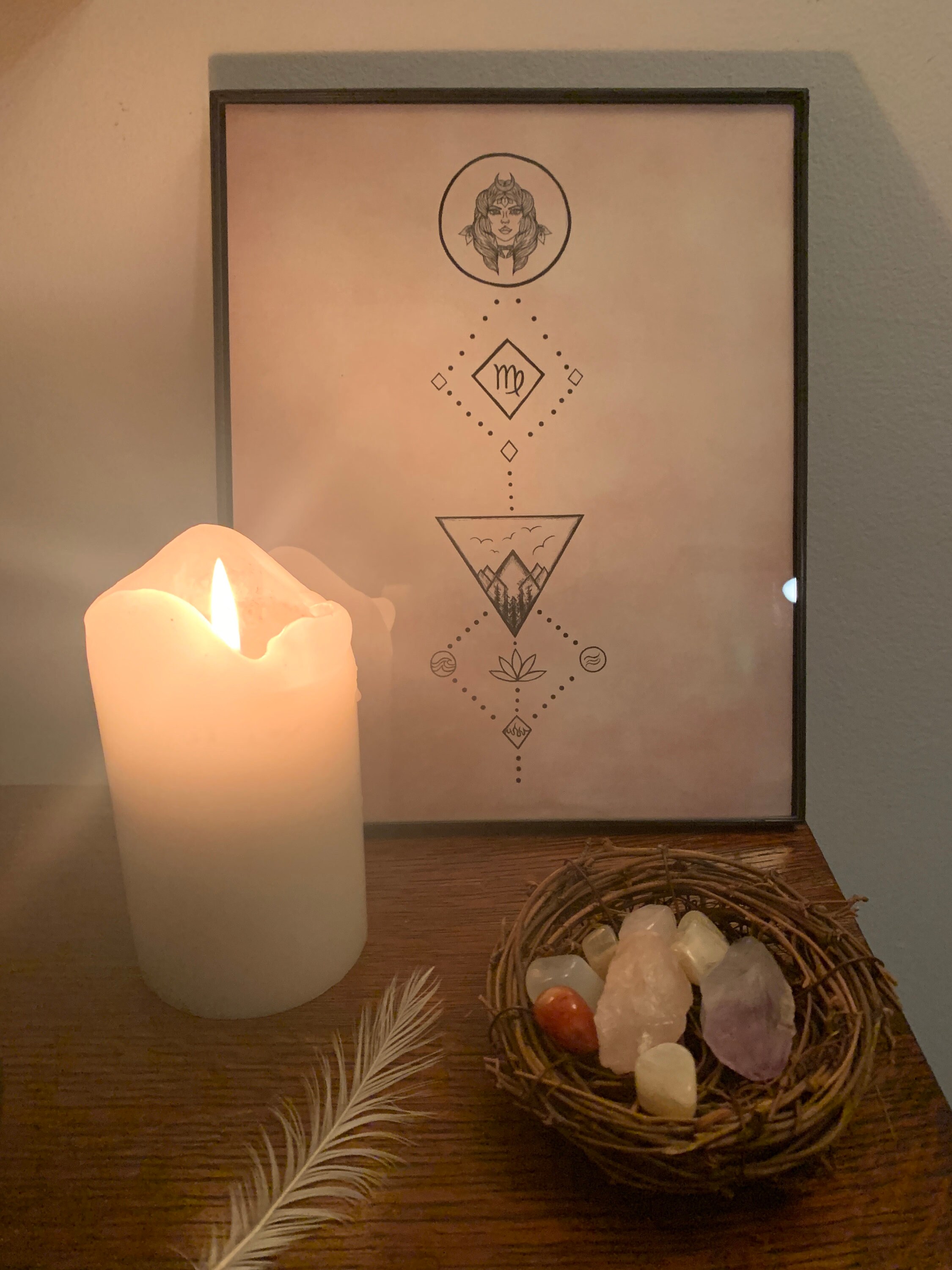 Virgo Zodiac Art Print Unframed or Framed - Etsy