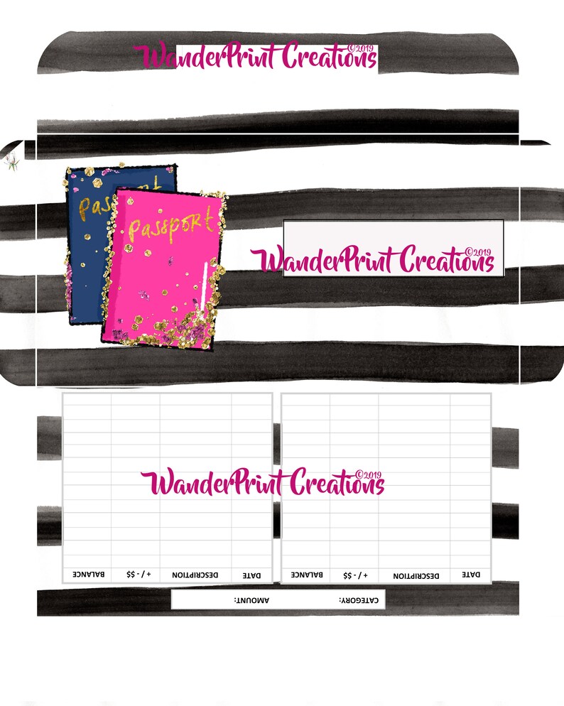 EDITABLE TRAVEL Cash Envelope Set : Printable Budget Envelopes ...
