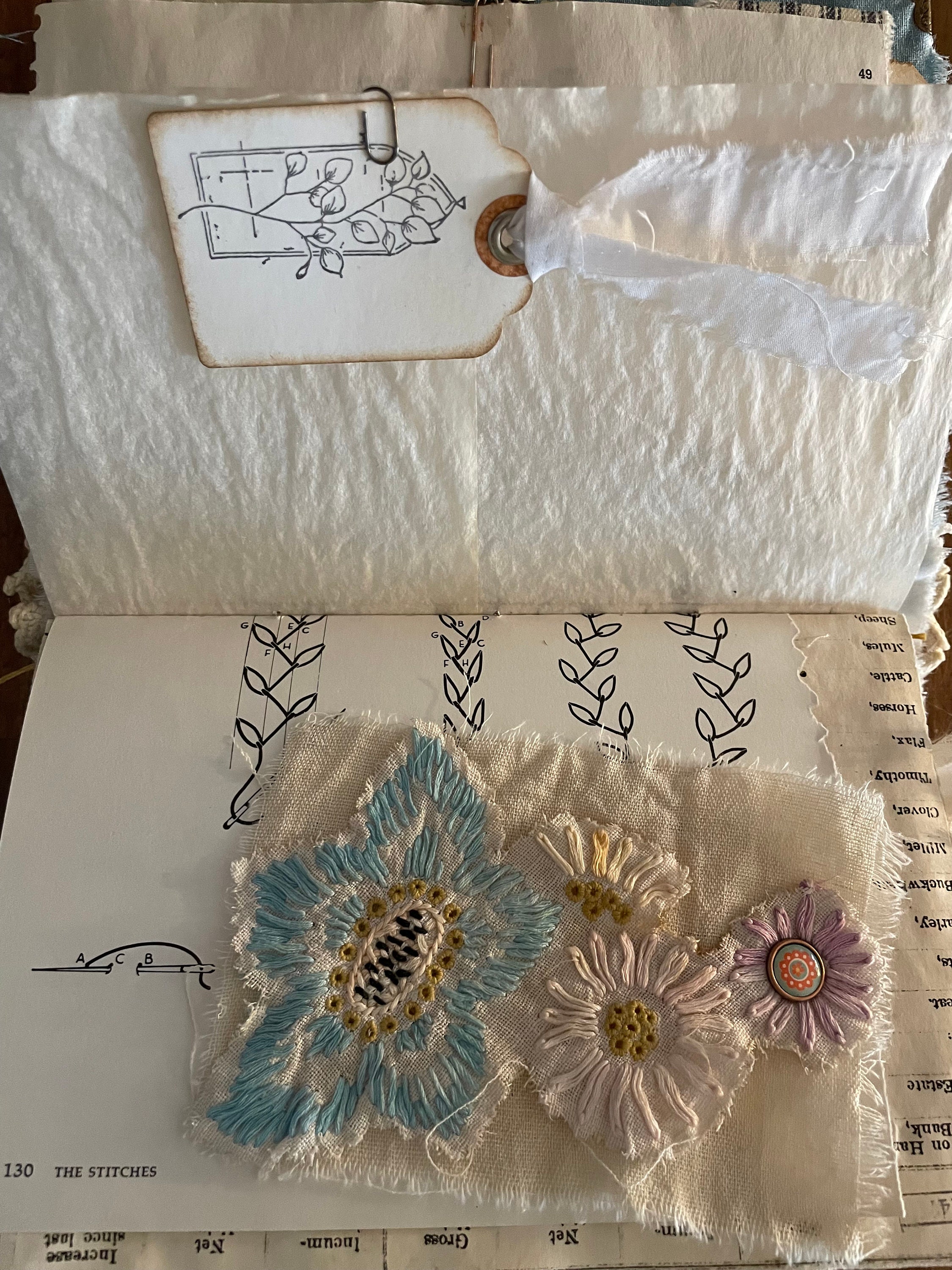 Handmade Floral and Crochet Lace Junk Journal for Sale - Etsy